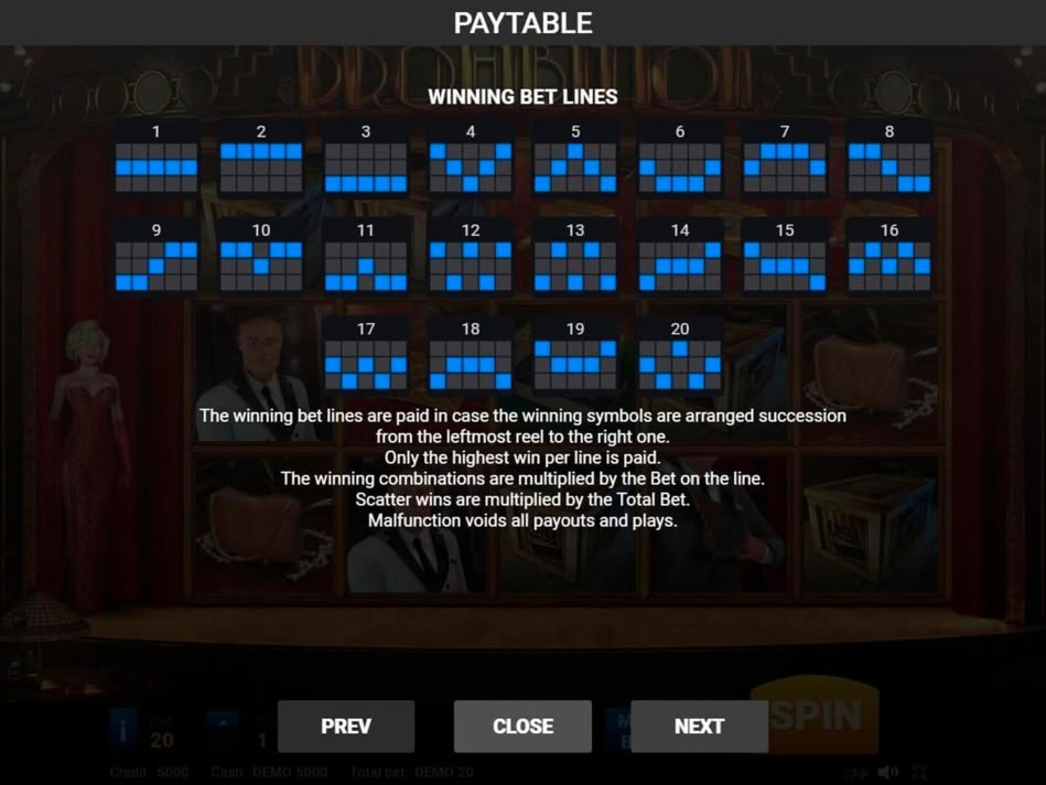 Prohibition - Juego de Tragamonedas Gratis - NeonSlots