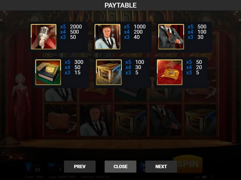 Prohibition - Juego de Tragamonedas Gratis - NeonSlots